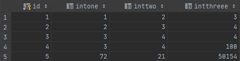 sql generate column from sum of columns from different table stack overflow