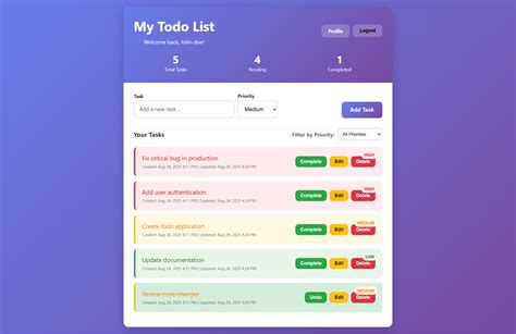 To Do List App In Php And Mysql Download To Do App Management System Project Phpgurukul