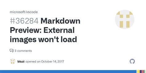 Markdown Preview External Images Won T Load Issue Microsoft Vscode GitHub