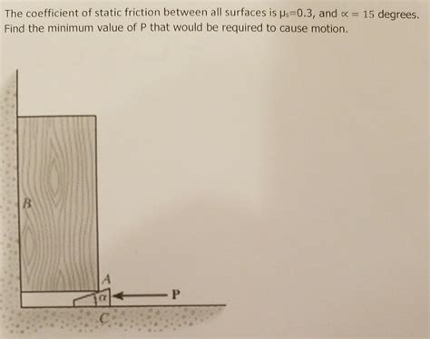 Solved The Coefficient Of Static Friction Between All Chegg