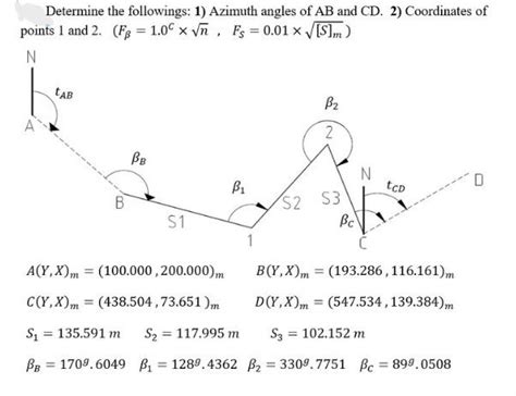 Determine The Followings Azimuth Angles Of AB And Chegg