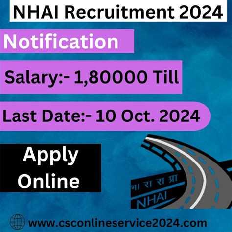 Nhai Recruitment