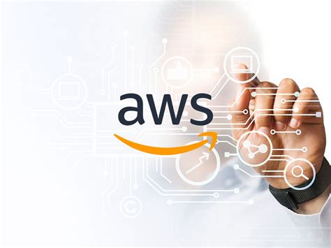 Oleksandr Abharian On Linkedin Aws Datasecurity Cloud Devops