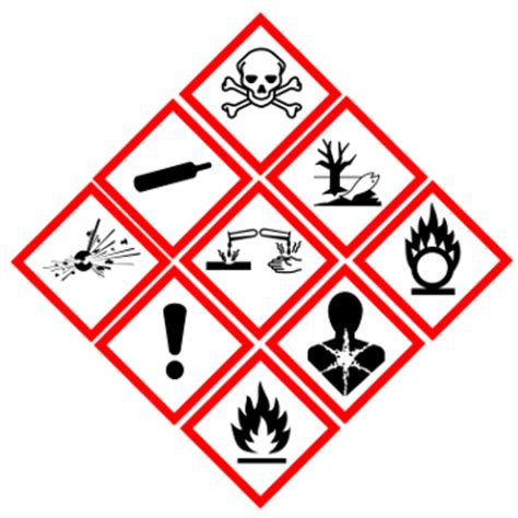 Osha Ghs Pictograms For Labels Of Hazardous Materials Data Sheets