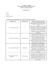 SSP Worksheet Docx St Anthony S College General Education Curriculum GEC Unit SSP