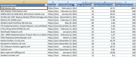 Version History Size Report For Sharepoint Server Sharepoint Diary