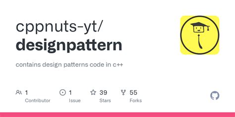 Github Cppnuts Ytdesignpattern Contains Design Patterns Code In C