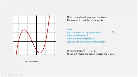 Solving Polynomial Equations By Graphing YouTube