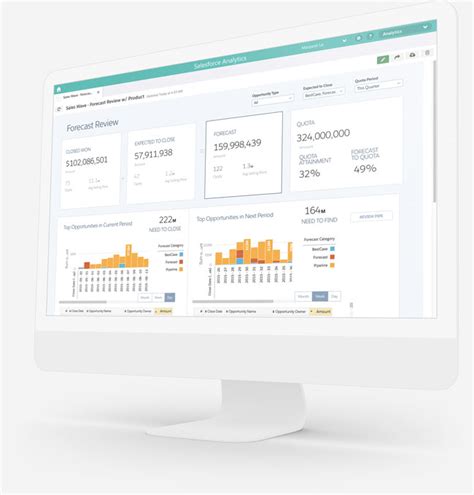 Four Reasons To Make The Most Of Mobile Analytics Salesforce In