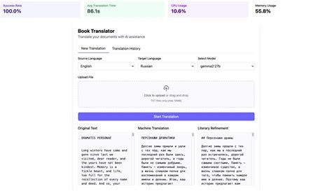 Github Kazkozdevbook Translator 📖 A Blazing Tool For Book Translations Powered By Local Llm