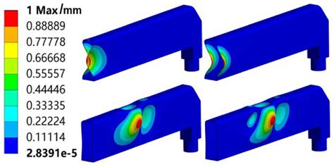 1 4 Order Buckling Mode Of Outrigger B Download Scientific Diagram