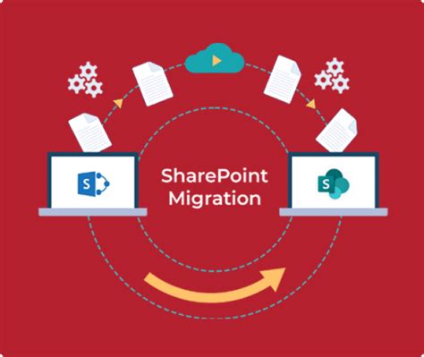 sharepoint migration services company awesome technologies