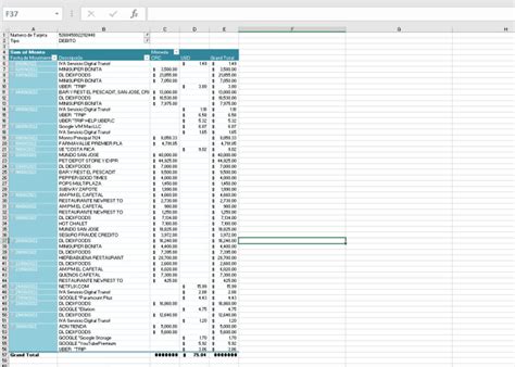 Calculate Expenses For You In Excel And Create Reports By Kendallroda