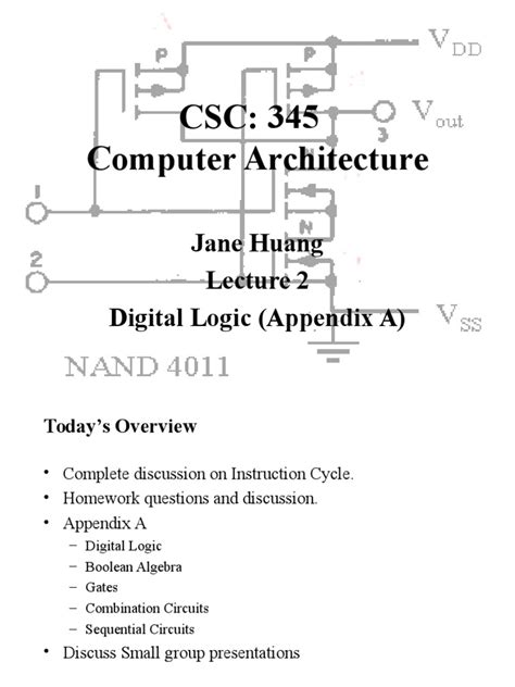 Digital Logic Computer Architecture Pdf Boolean Algebra Teaching Mathematics