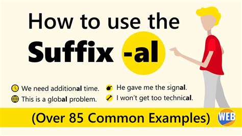 How Do You Use The Suffix Al Examples Free Pdf Video World English Blog