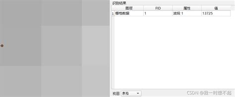 Qgis310根据坐标点提取栅格图层的像元值qgis Tiff 提取值 Csdn博客