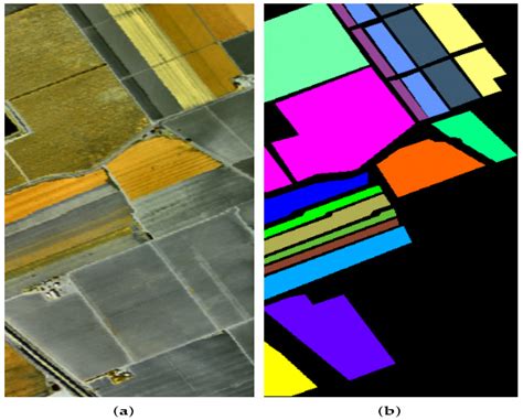 Multi Dataset Hyper Cnn For Hyperspectral Image Segmentation Of Remote Sensing Images