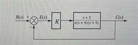 Solved Problem For The Following Systemsa ﻿determine The