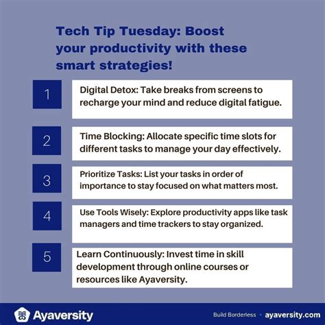 Ayaversity On Linkedin Techtips Productivityhacks Ayaversity