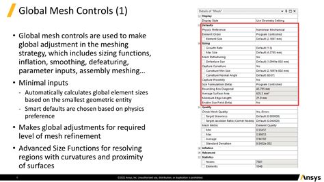 Meshintrofea2021r1enle03pdf