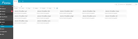 Wrong Graphite Web Url Visualization Metrics And Reporting Icinga Community