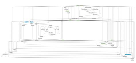 Pipeline Monitoring Ui 10x Genomics Pipeline Monitoring Ui 10x Genomics