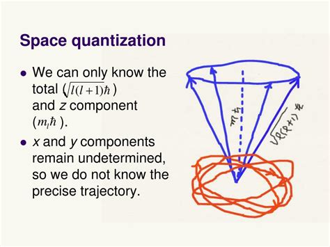Ppt Lecture 13 Space Quantization And Spin Powerpoint Presentation