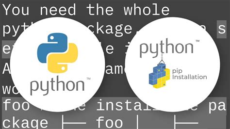 Configuring So That Pip Install Can Work From Github Youtube