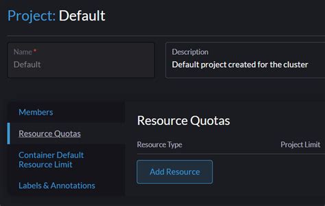 Incorrect Step For `applying Resource Quotas To Existing Projects