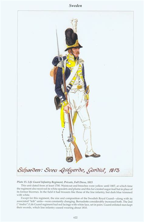 Schweden Svea Leibgarde Gardist 1813 Kingdom Of Sweden Empire