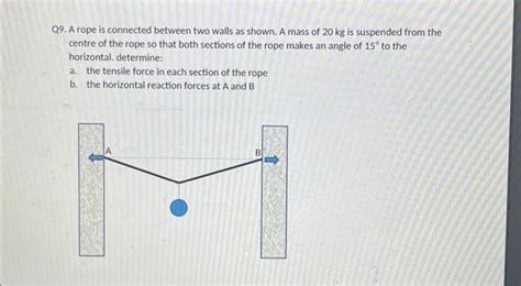 solved q9 a rope is connected between two walls as shown a