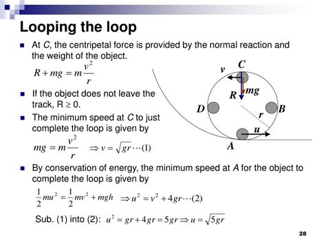 Ppt Circular Motion Powerpoint Presentation Free Download Id 3390147