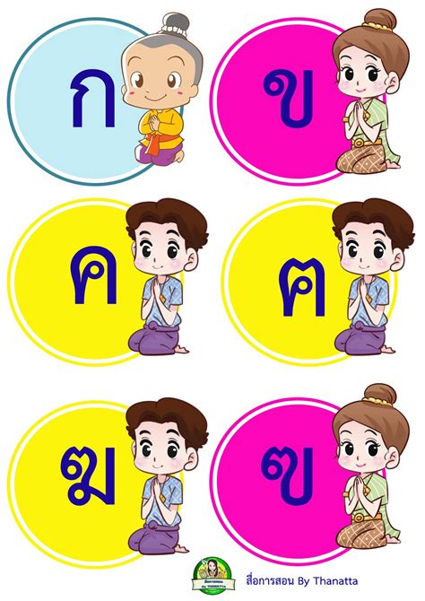 พยัญชนะไทยกับการ์ตูนไทย สื่อการสอน By Thanatta Facebook