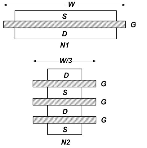 Same Transistor Width With Different Fingers Download Scientific Diagram