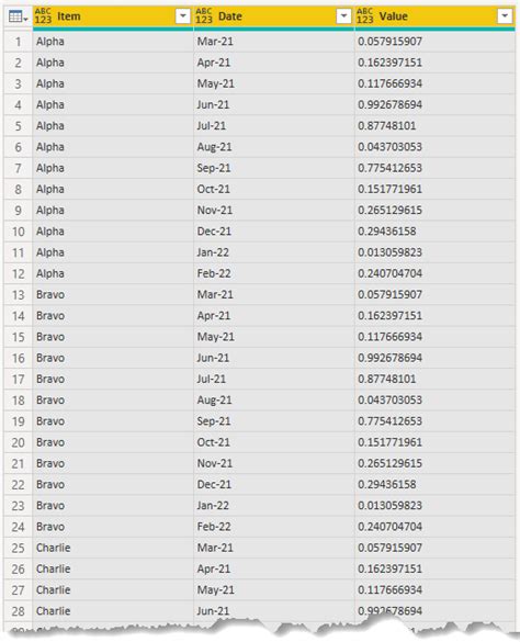 Combine Files With Different Column Names In Power Query • My Online