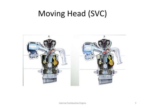 Variable Compression Ratio Engine PPT