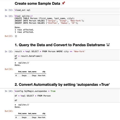 Ahmad Fraz Pmp® On Linkedin Python Sql Pandas
