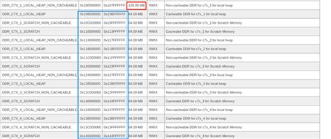 TDA VH Q The Modification Of System Memory Map Caused Build Errors Processors Forum