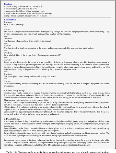 [pdf] Visual Instruction Tuning Semantic Scholar