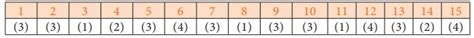 multiple choice questions relation and function mathematics