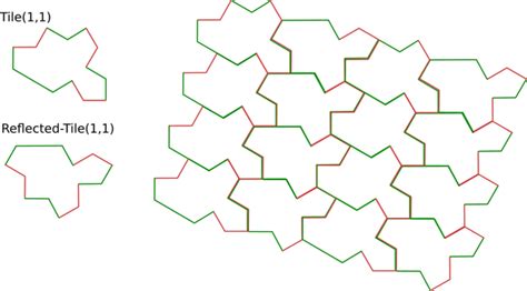 Spectre The Deceptively Simple Shape Thats Taken