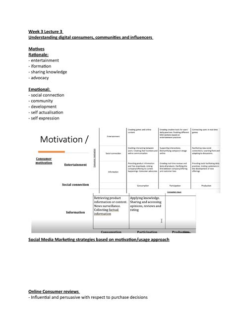 Week 3 Lecture 3 Good Notes Week 3 Lecture 3 Understanding Digital