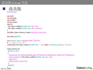 Customization Of DBIC Schema Loader PPT