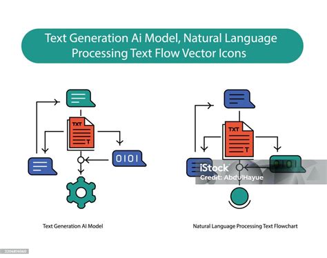 Aipowered Text Generation Nlp Model Flow Chart Vector Icon Collection
