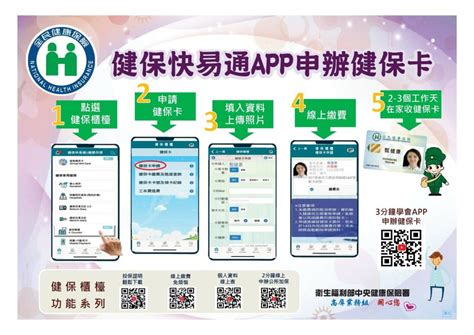 手機就能辦健保卡！線上申請「5步驟」一次搞懂