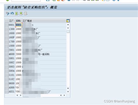 sap mm 组织结构配置 sap mm 配置 csdn博客