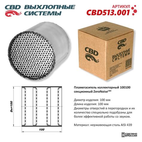 Пламегасители коллекторные CBD