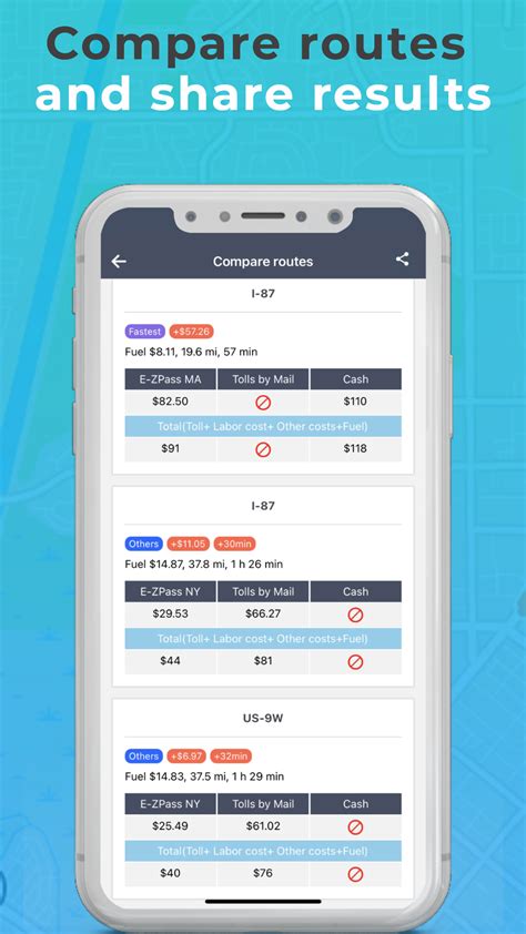 toll gas calculator tollguru for iphone download
