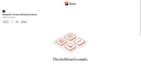 Access Dashboard Analysis