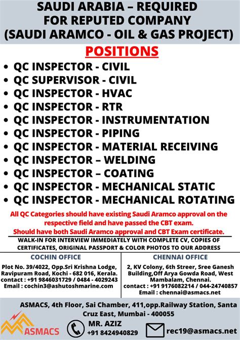 Mohammed Kauser Ha Hecho Una Publicación En Linkedin